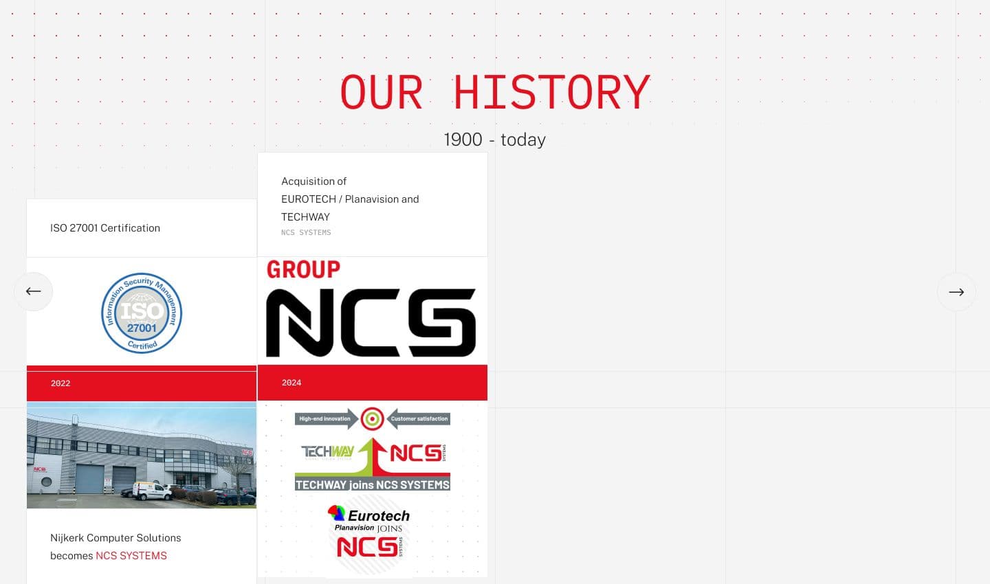 Pioneer in Industrial IT Solutions | NCS Systems | NCS Systems
