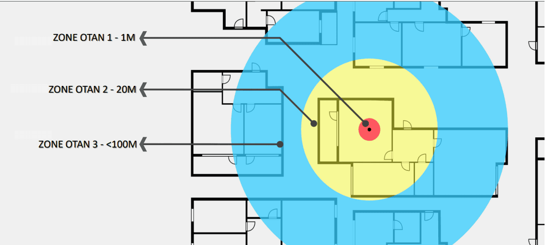 WHAT IS THE TEMPEST STANDARD ? | NCS Systems